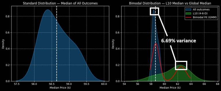 Why MP Materials’ (MP) Implosion Presents a Rare Upside Opportunity for ...