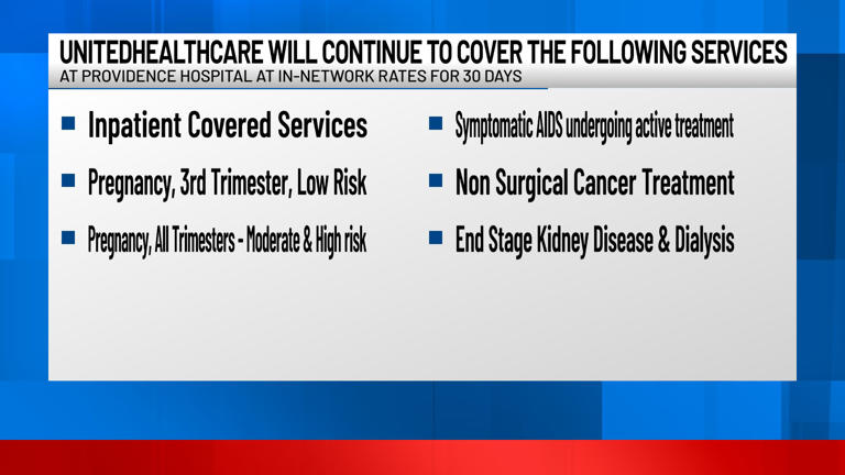 Contract between USA Health and UnitedHealthcare has expired: What ...