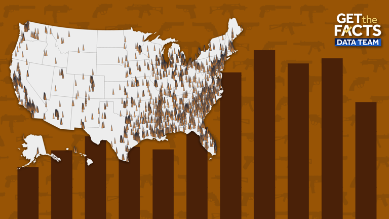 After weekend of gun violence, here are the latest US mass shooting numbers