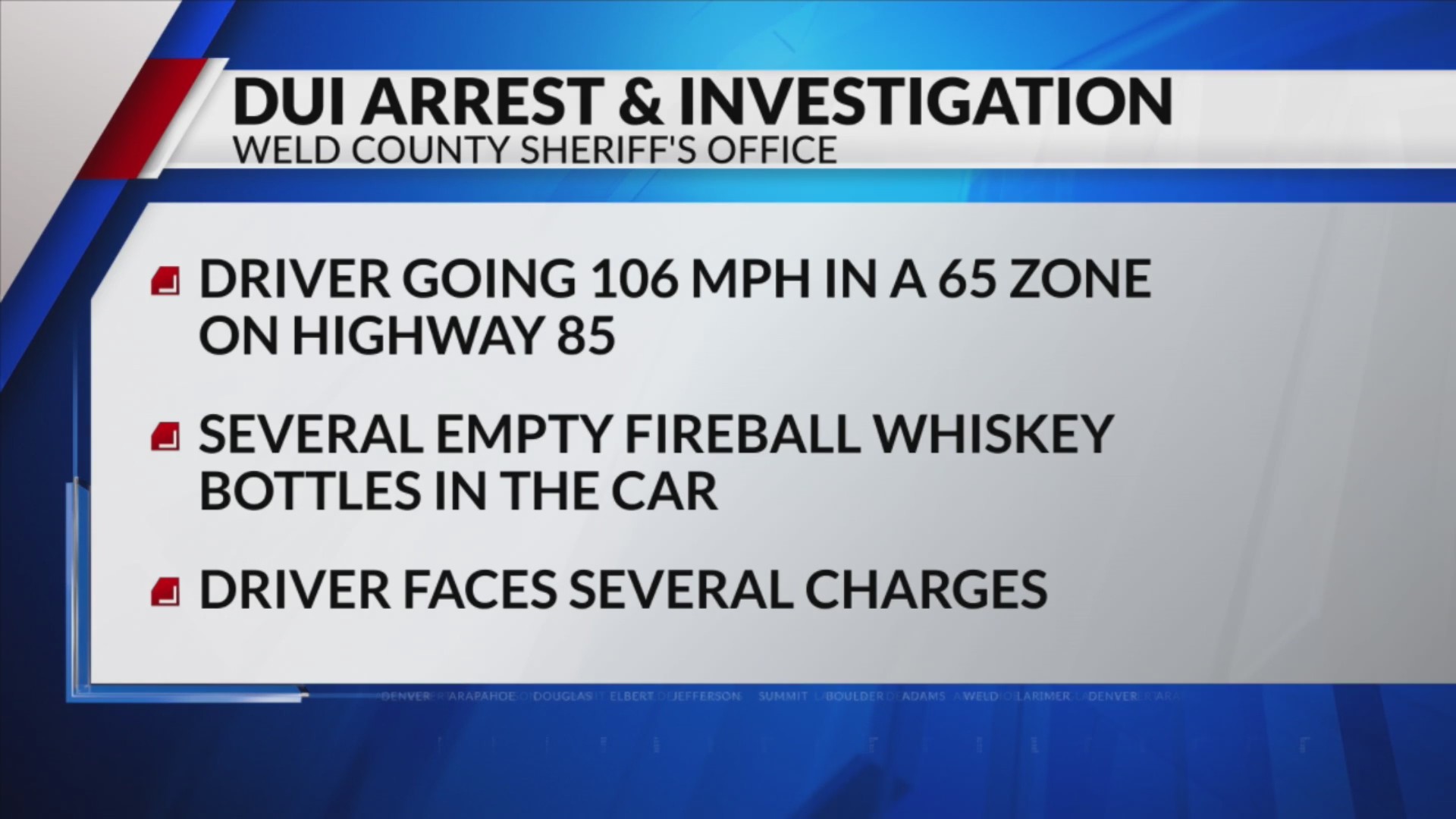 Weld County driver accused of DUI, reaching 106 mph in 65 mph speed zone