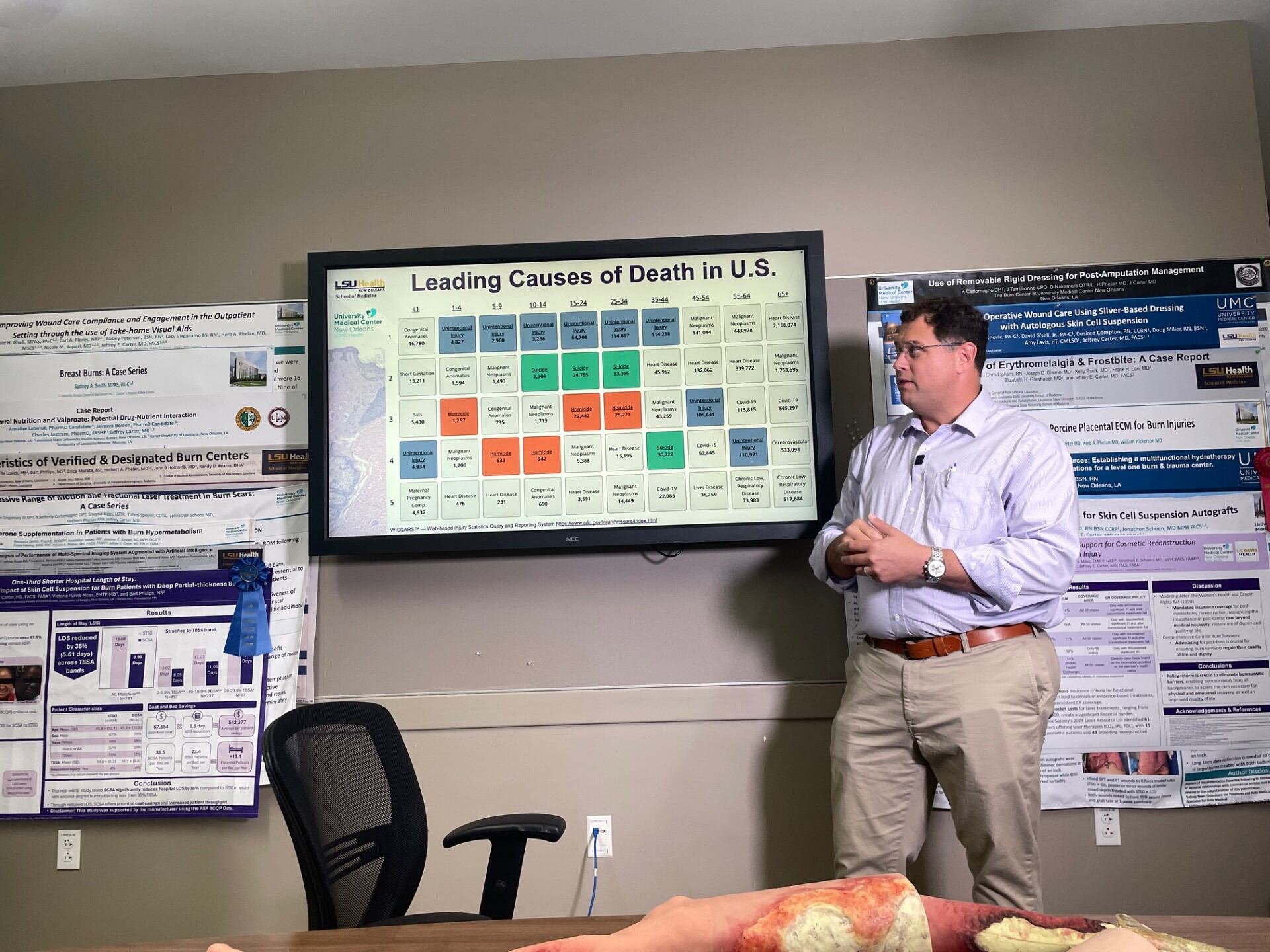 University Medical Center burn unit gains national recognition for ...