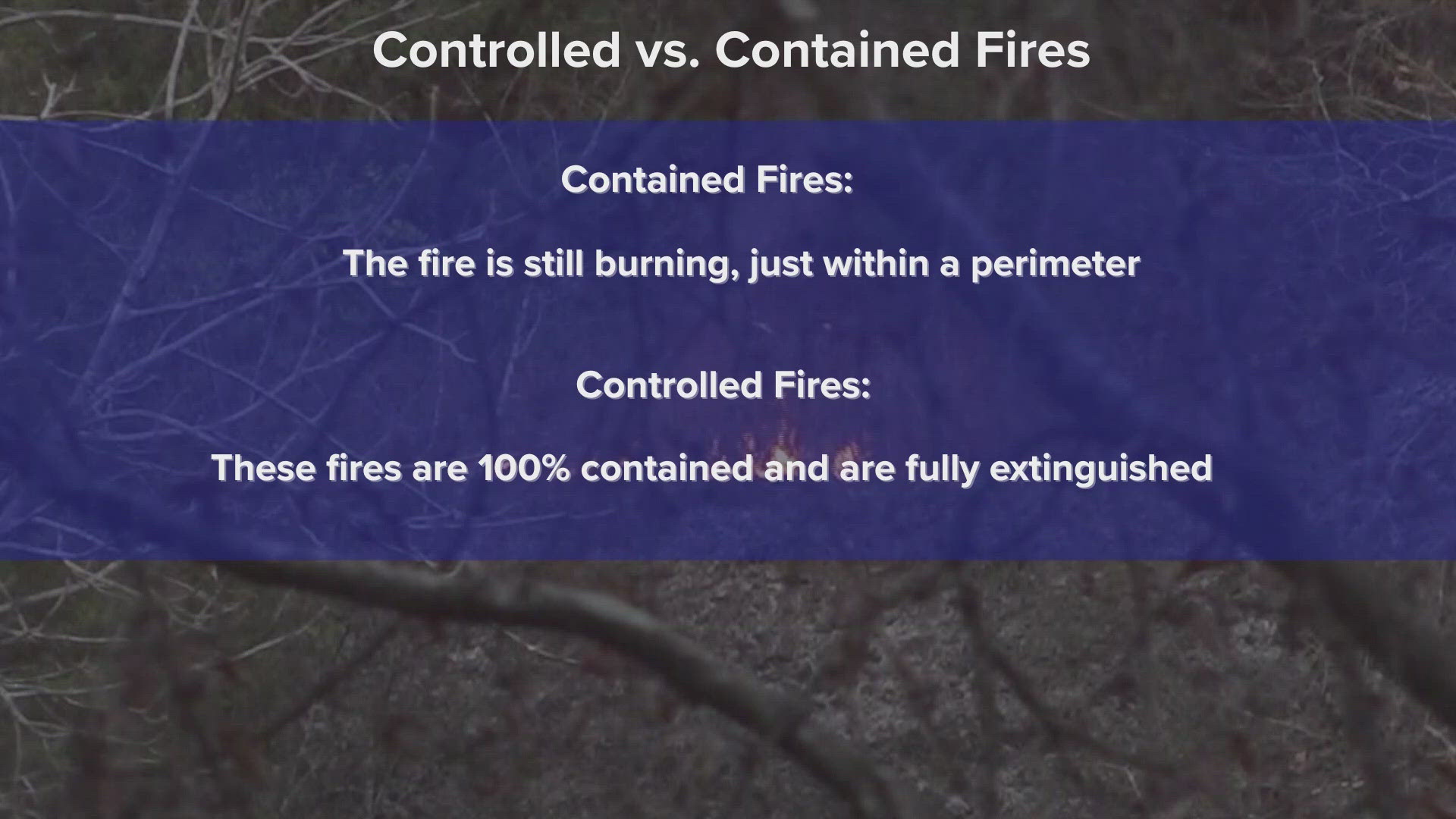 Contained vs. controlled fires