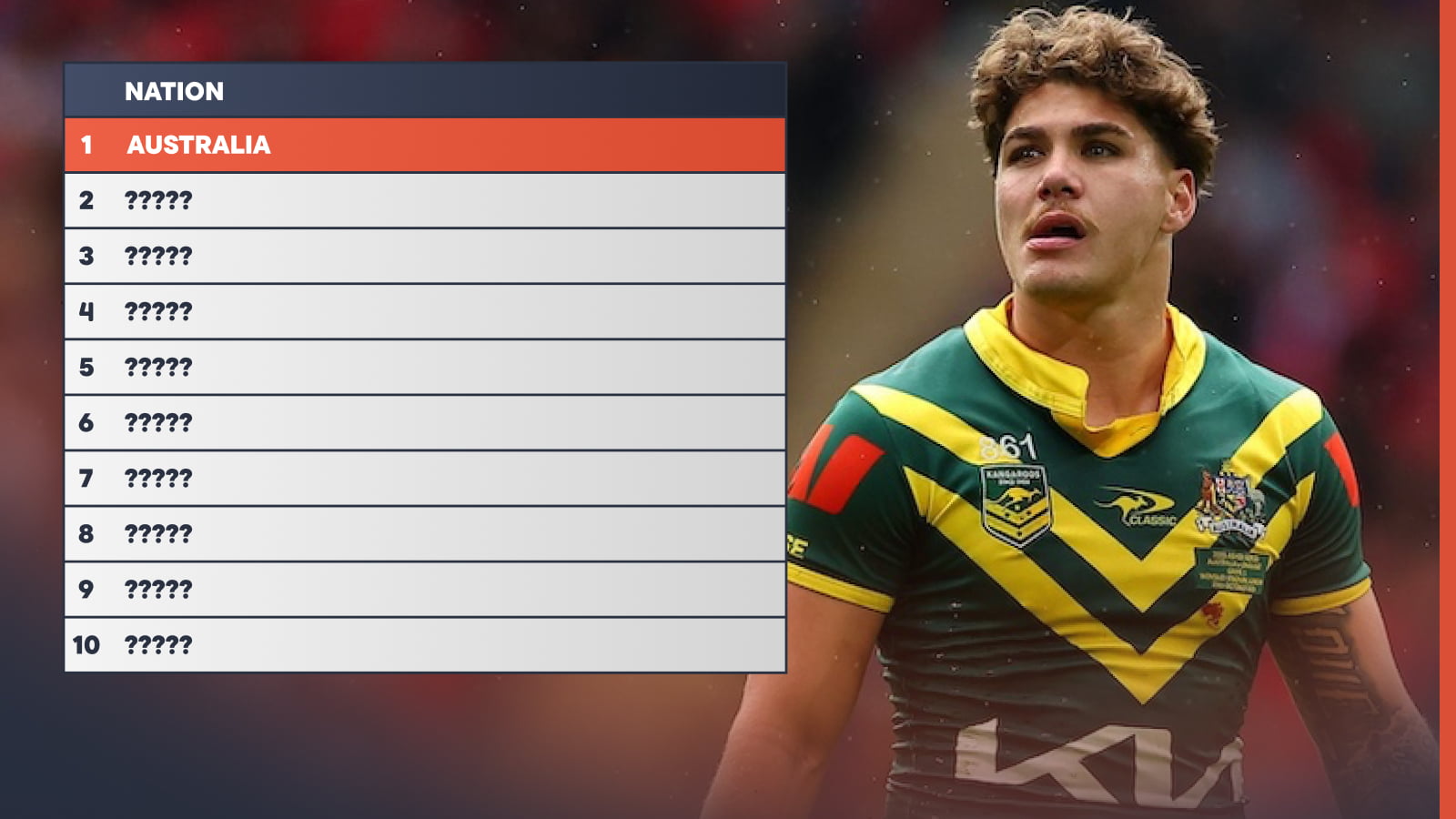 IRL world rankings 2025: England stay 3rd but Samoa big winners in new ...