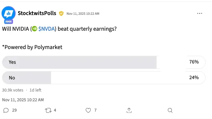 No AI Bubble Here: Nvidia Retail Bulls Shrug Off All Concerns And ...