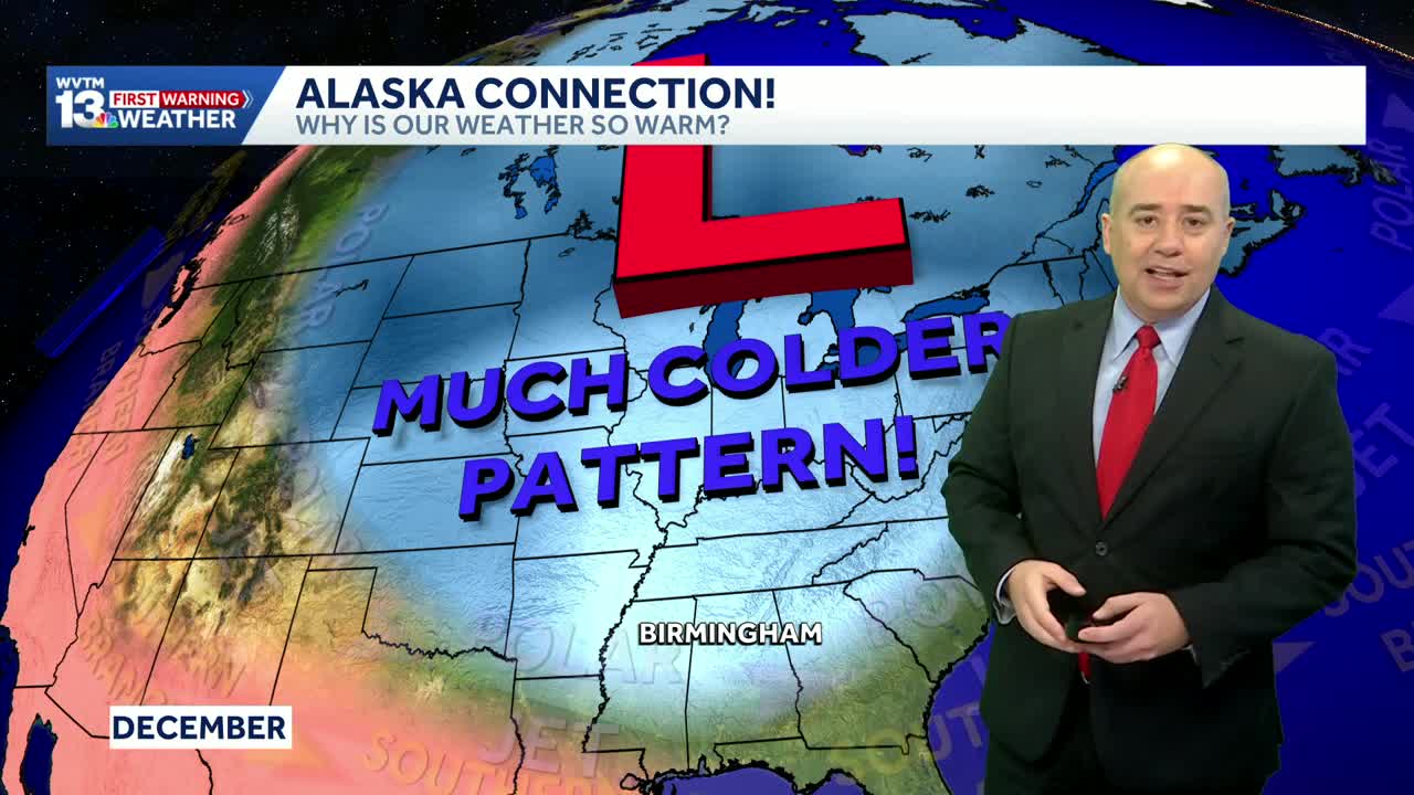 Record heat, then rain in Alabama's weather forecast, but when does it ...