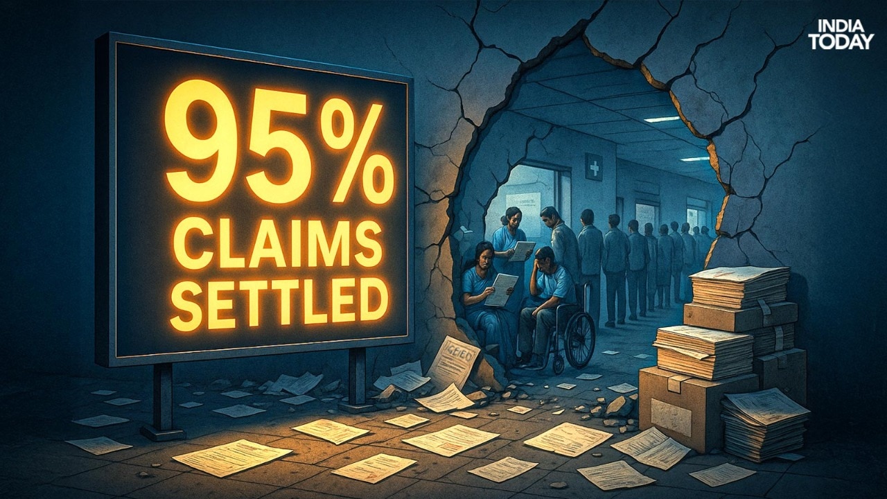 Why high health insurance claim settlement ratios can be misleading