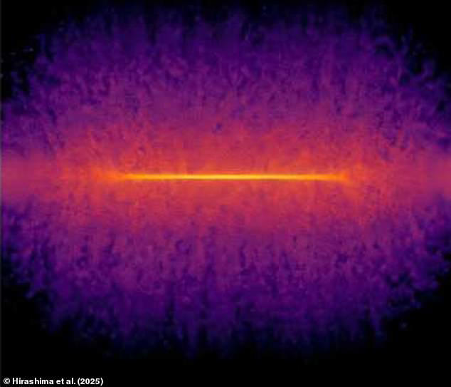 Mapping the Milky Way: Incredible simulation charts more than 100 ...