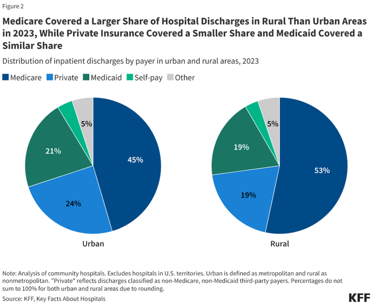 A Kansas hospital sued this family over a $230 medical bill. Some ...
