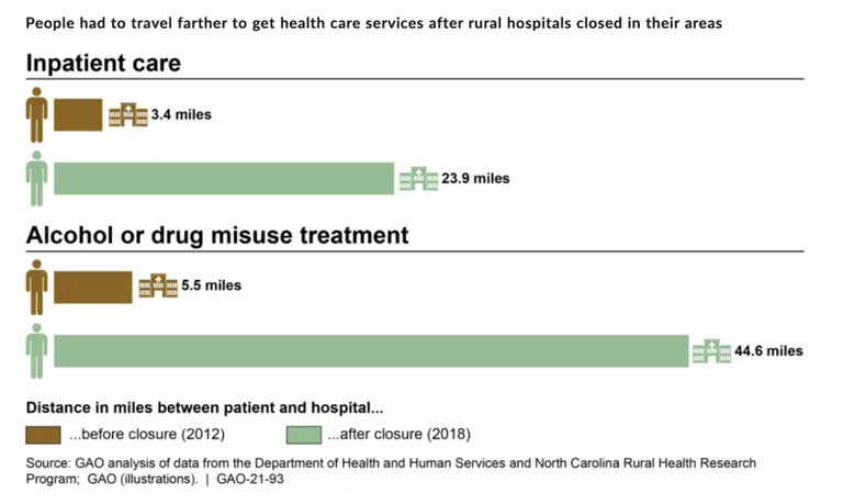 A Kansas hospital sued this family over a $230 medical bill. Some ...
