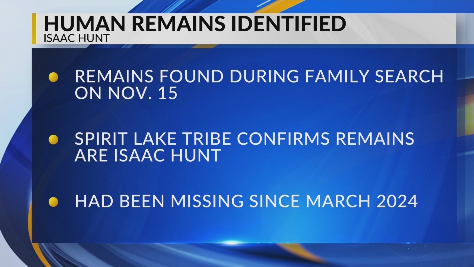 Human remains found during search Saturday identified as Isaac Hunt