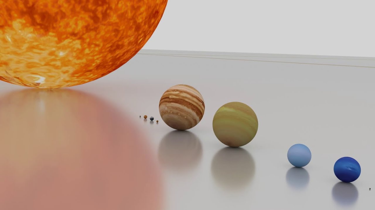 How big is the solar system?