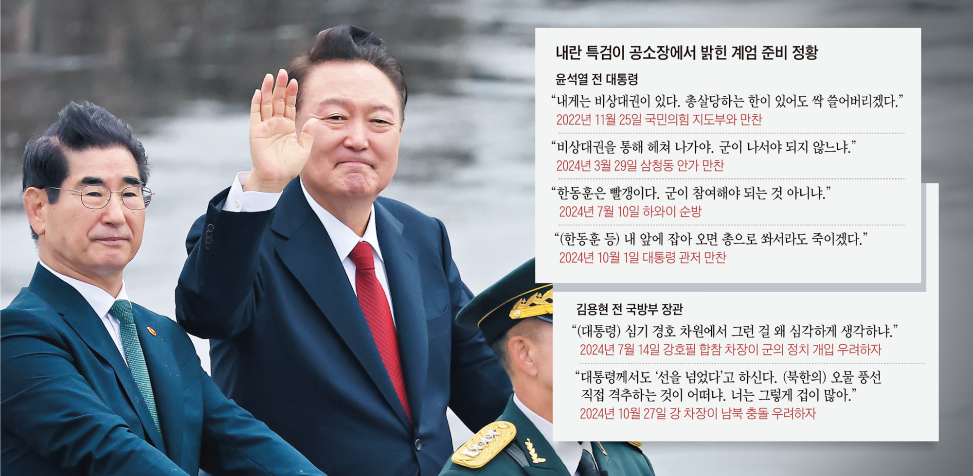 Former President Yoon Indicted for Early Martial Law Planning
