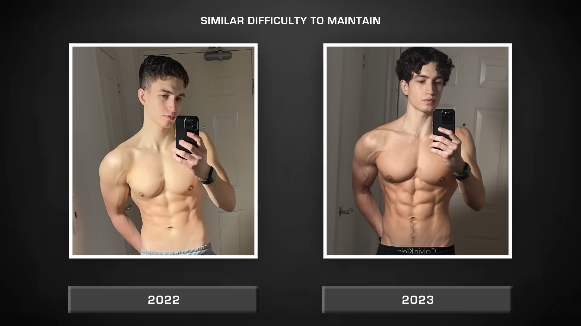 The dangers of chasing 6% body fat