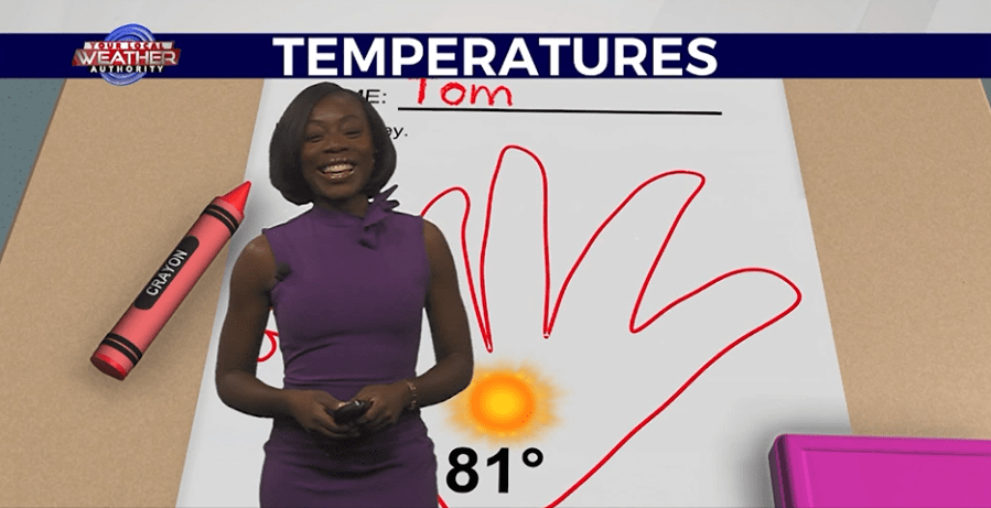 11/18/25 Forecast & Top Local News Headlines