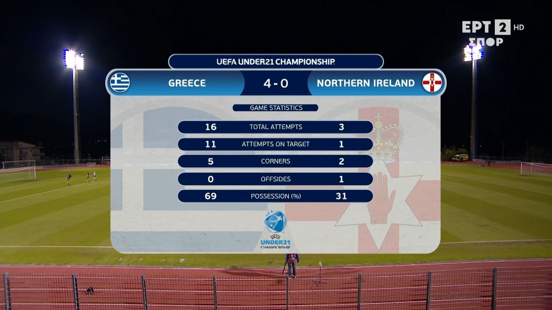 Ελλάδα - Β. Ιρλανδία 4-0 | HIGHLIGHTS