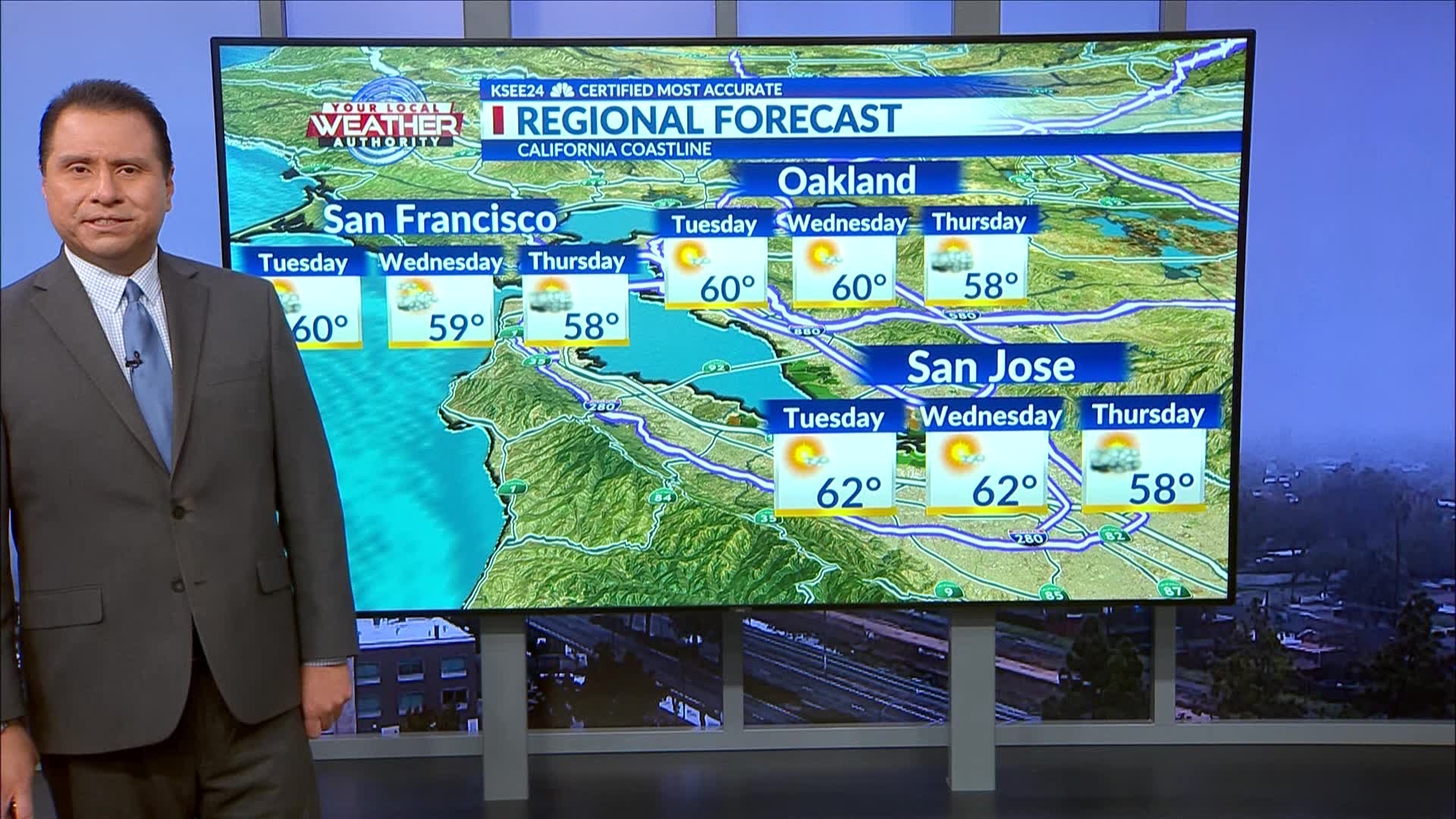 Tuesday Coast Forecast