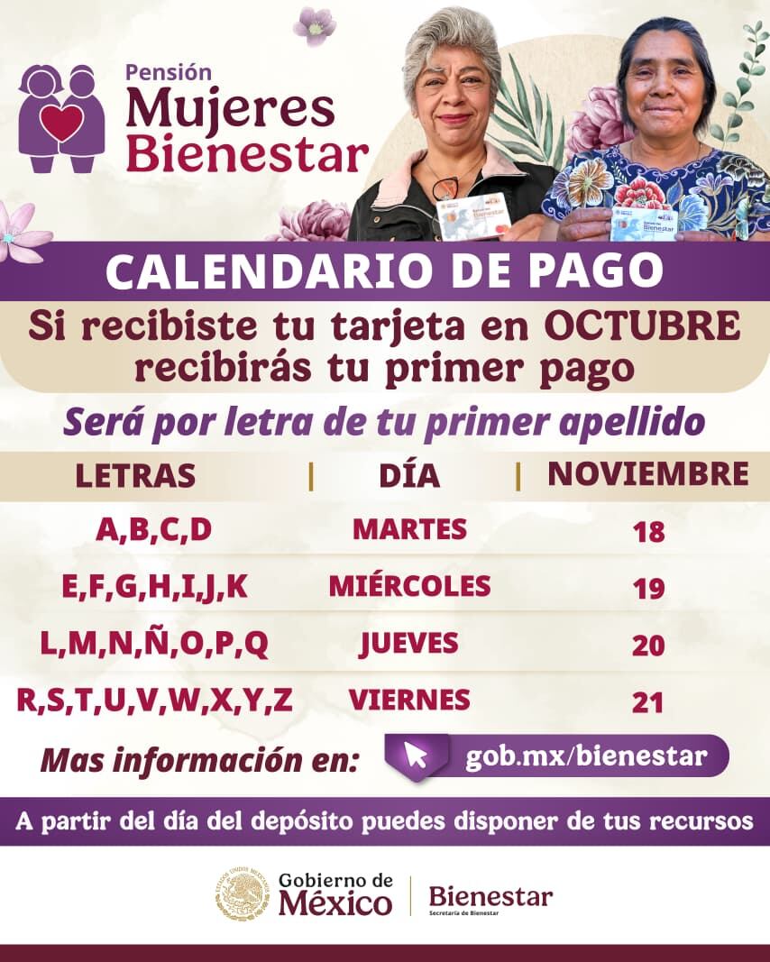 Ya se conocen todas las fechas de cobro del Bienestar 2026: cuándo depositan cada mes a los ...