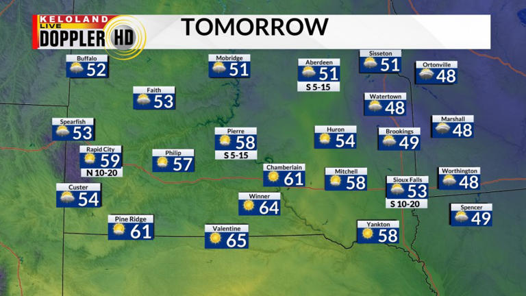 Storm Center PM Update: Mainly Quiet Through the Weekend