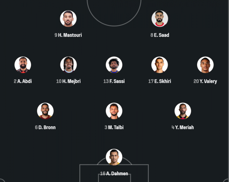 Brazil vs Tunisia – Official lineups: Marquinhos starts
