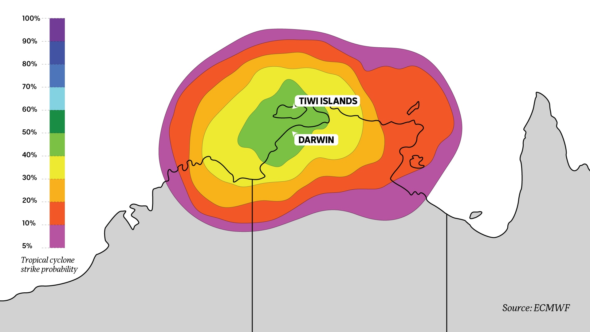 What are the chances of a cyclone hitting Darwin and the NT coast this ...