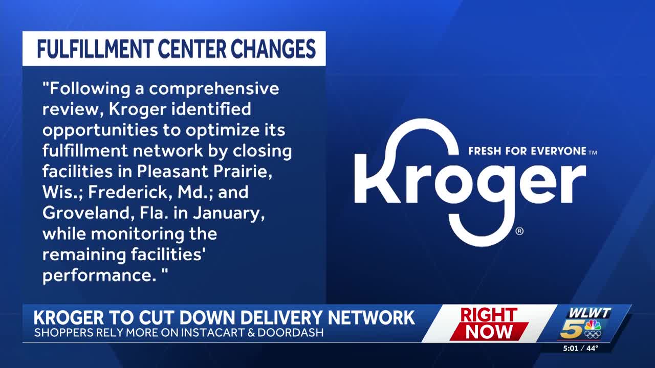Kroger closing three fulfillment centers as it shifts to hybrid e ...