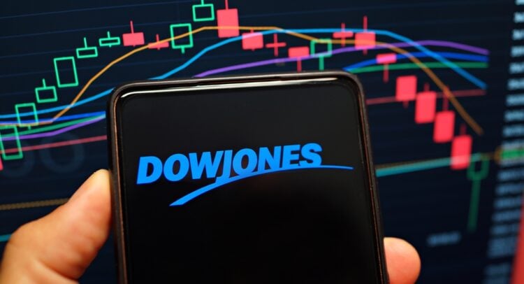 Dow Jones Extends Losses on Rising Initial Jobless Claims