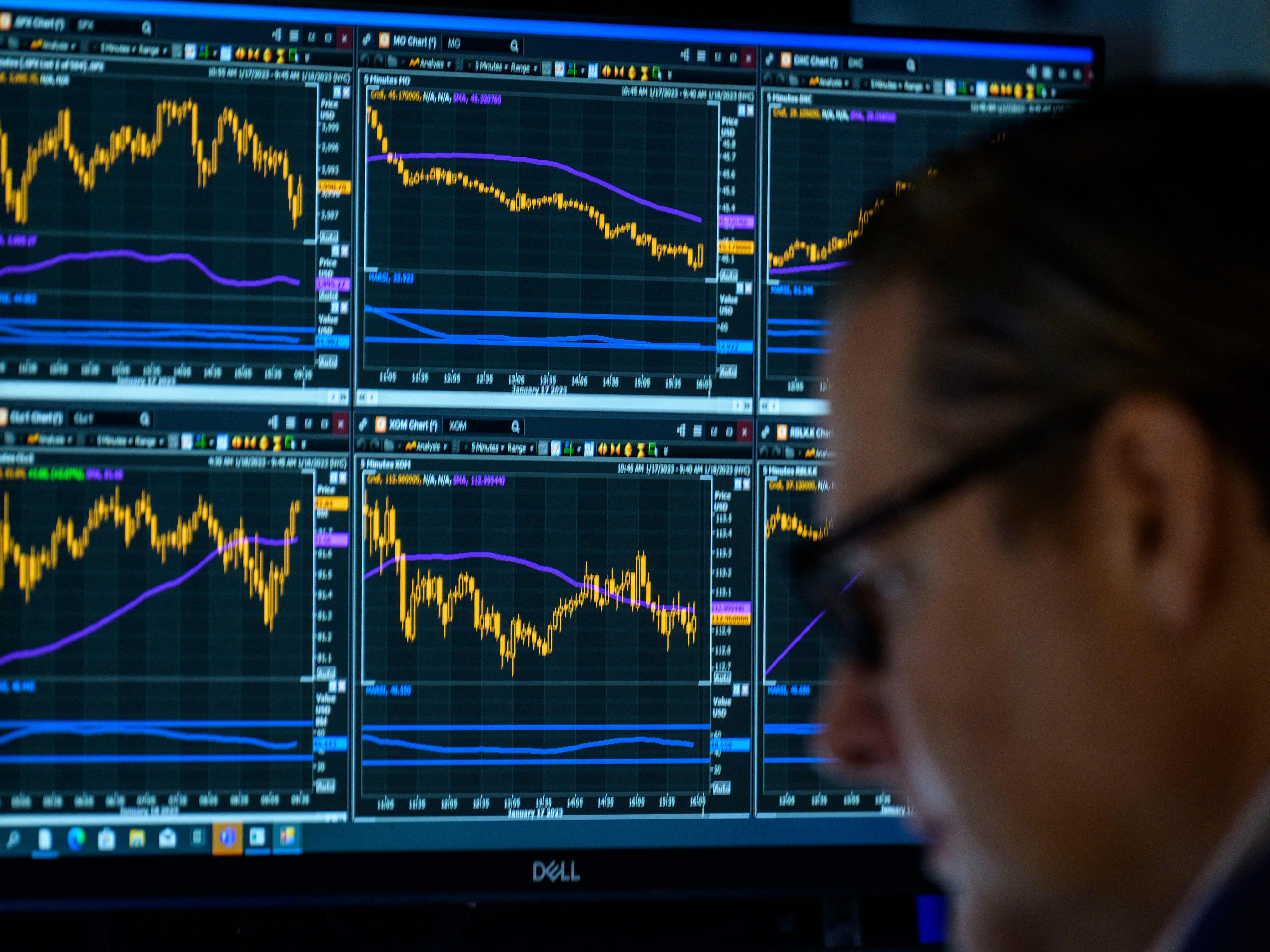 The sell signals keep stacking up for the S&P 500