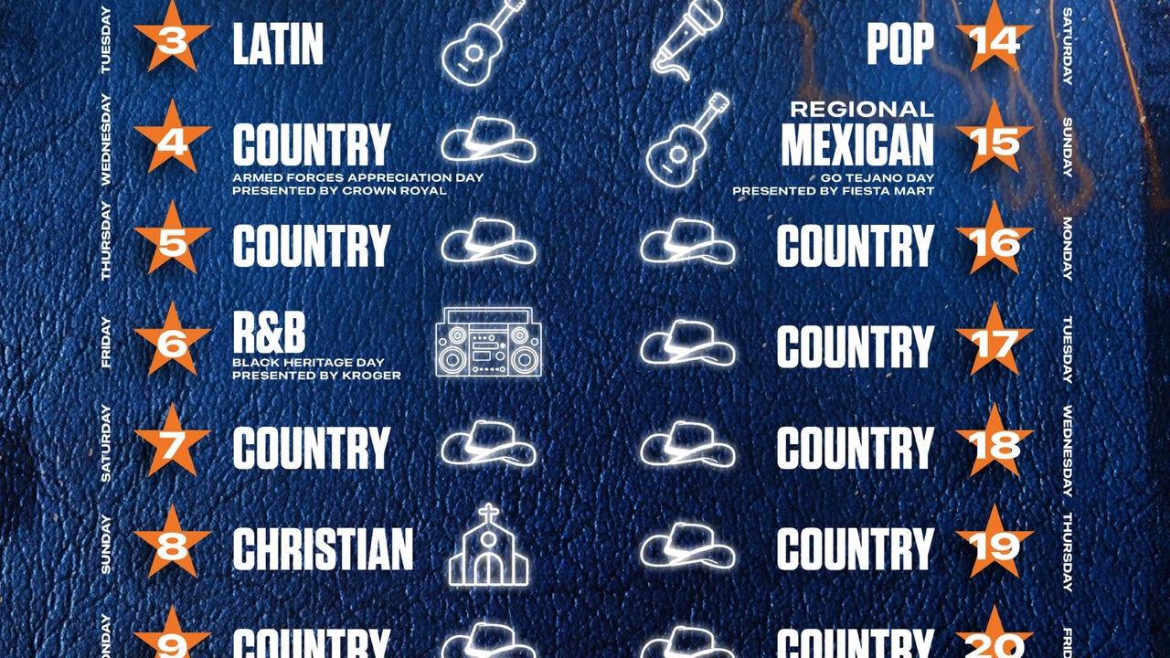 Houston rodeo announces 2026 genre calendar: See list