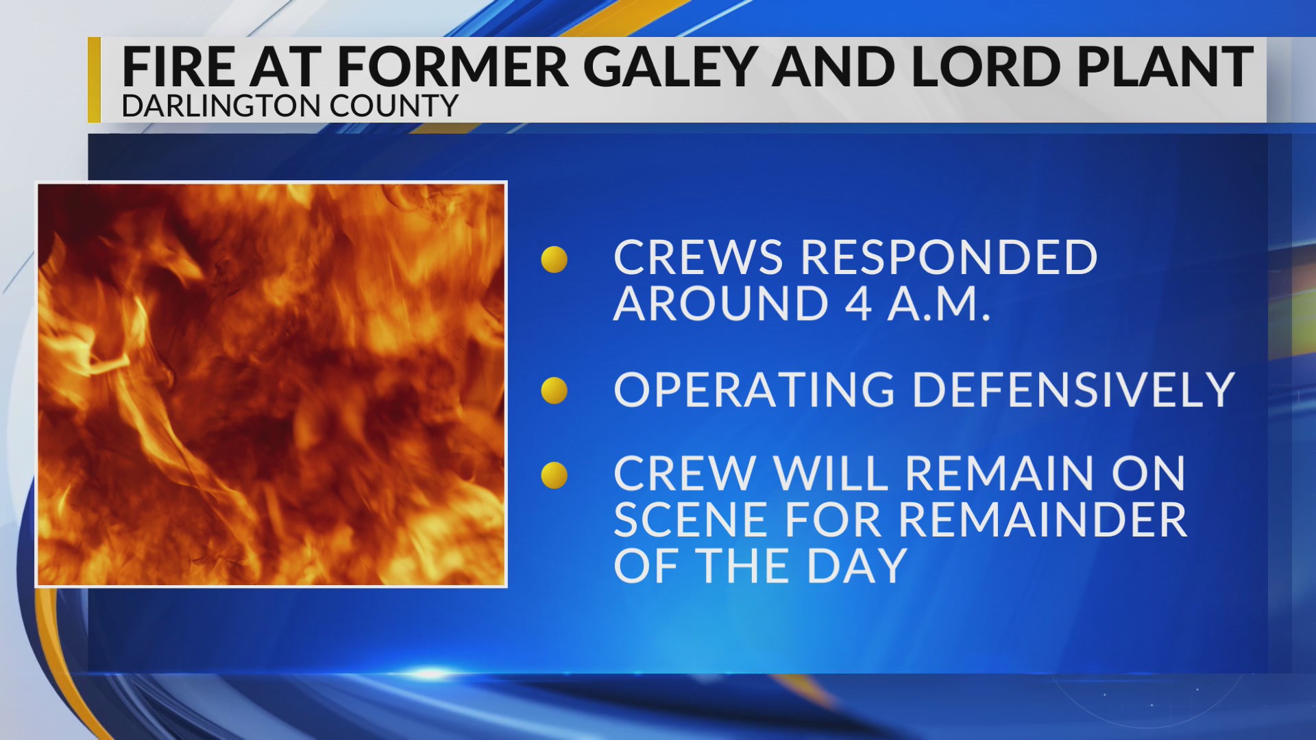 Crews work to put out building fire at abandoned Galey and Lord plant ...