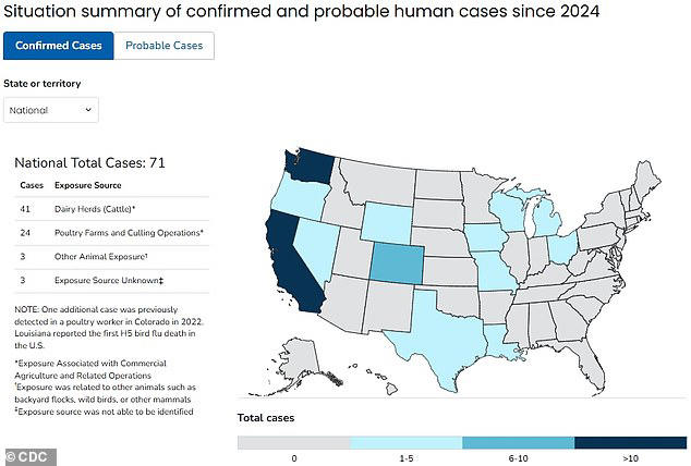 Washington resident hospitalized with virus never before seen in humans