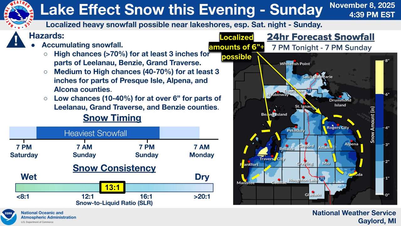 Winter weather advisory issued for 4 northern Michigan counties