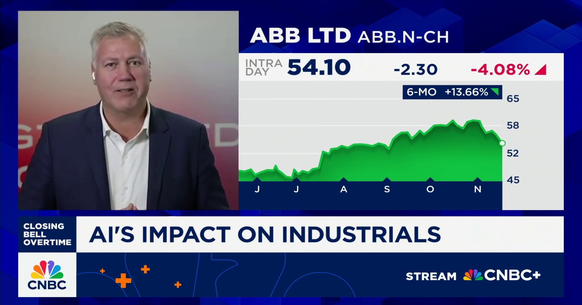We're not seeing any slowdown of AI spend at the moment, says ABB CEO ...