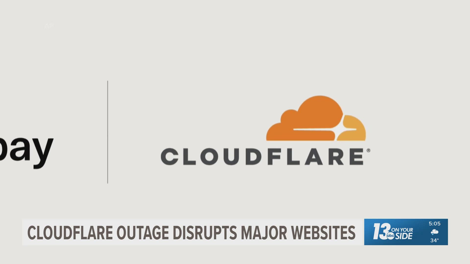 Cloudflare outage disrupts major websites