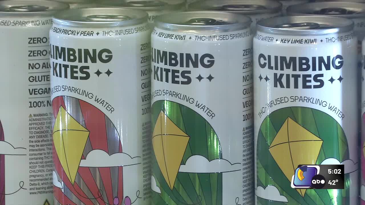 Spending bill provision threatens currently legal THC-infused products