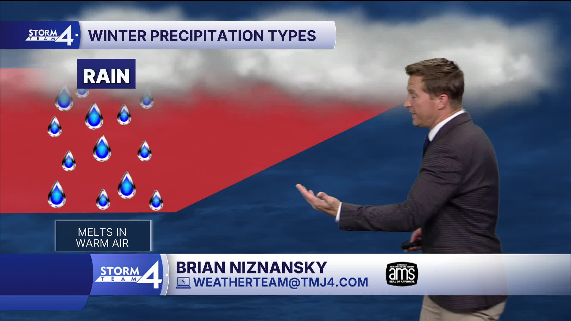 Southeast Wisconsin weather: Light rain/mix ending