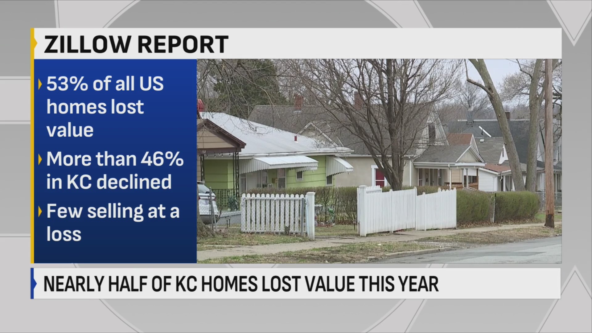 Zillow says more than 46% of Kansas City homes have lost value