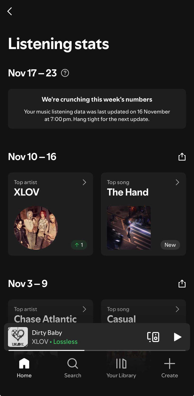 Spotify's new weekly Wrapped is useless—use these apps instead