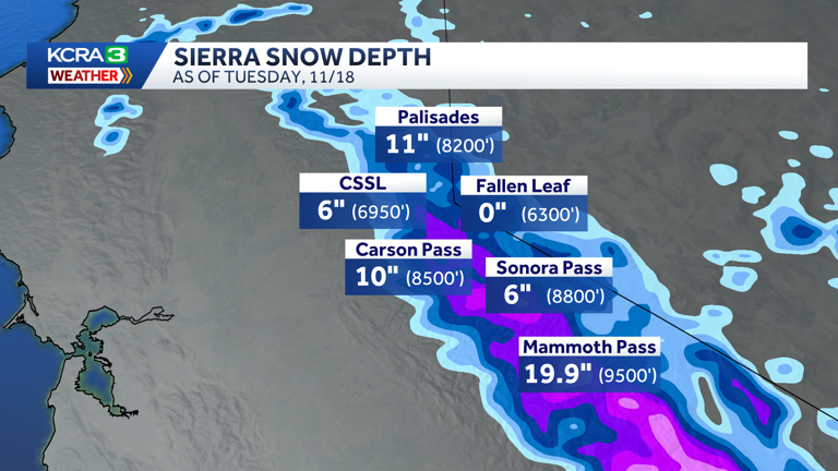 California's water year is off to a great start. Here's a look at the ...