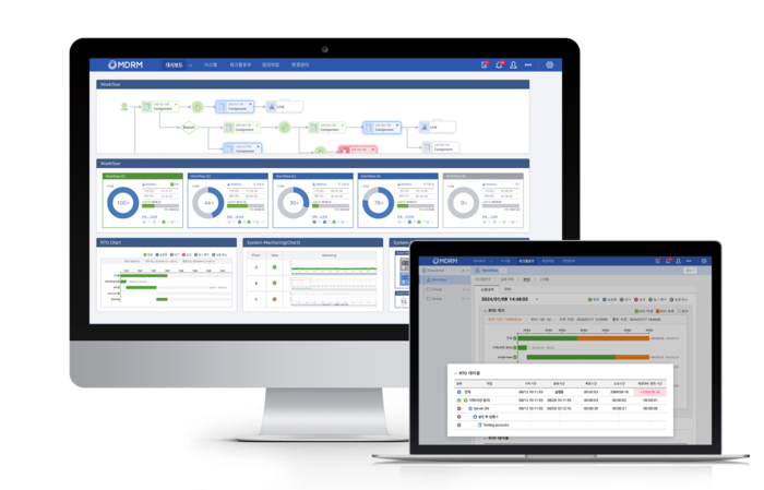 [AI×소프트웨이브 2025] 맨텍솔루션, 재해복구 자동화 솔루션 'MDRM'으로 공공기관 DR 운영 효율화 지원