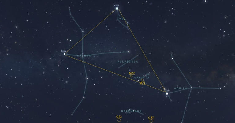 The Summer Triangle is visible in the autumn sky: Here's everything you ...
