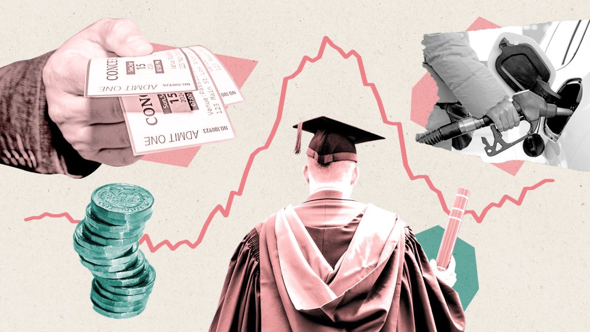 Inflation falls to 3.6 per cent – what it means for your savings and ...