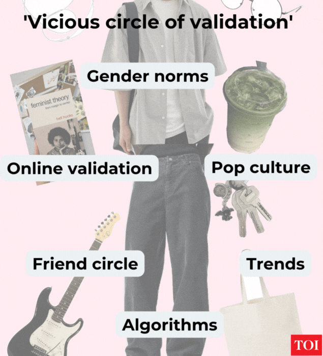 International Men's Day: Social media is mocking 'performative males ...