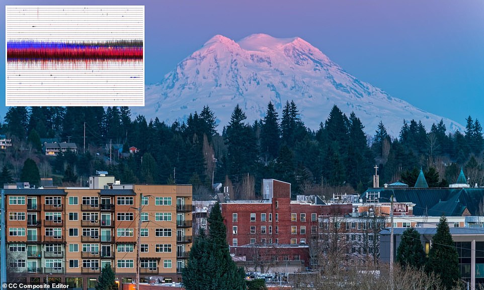 America's deadliest volcano enters unprecedented tremor phase