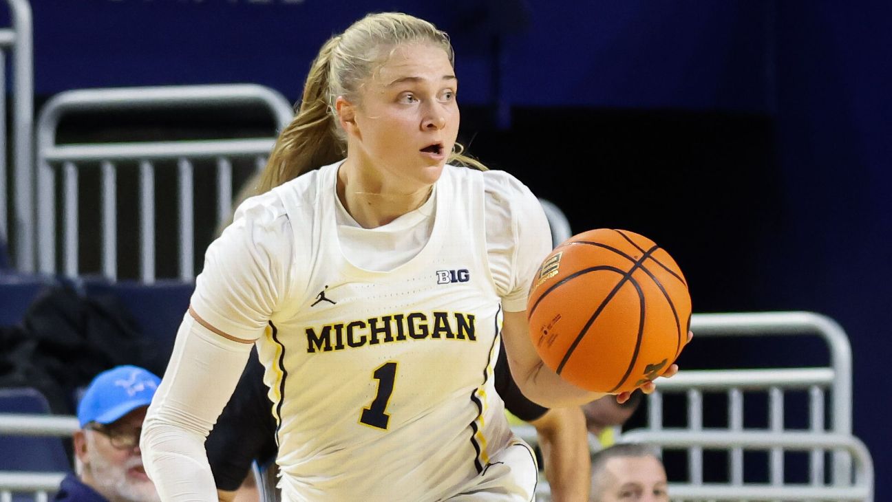 Women's college basketball Power Rankings: TCU in, Duke out