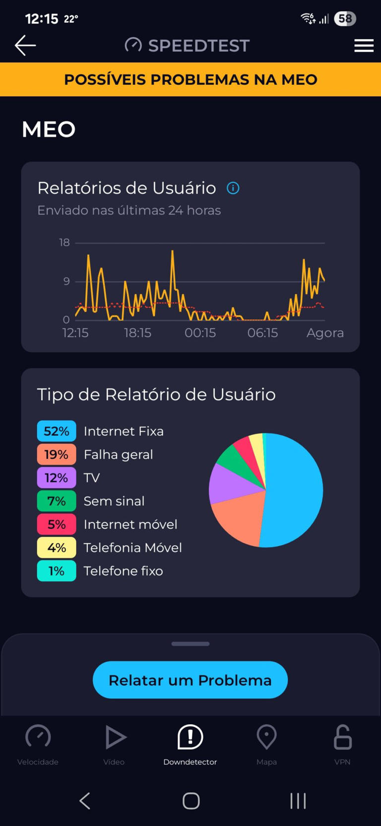 Teste a velocidade da sua ligação à internet