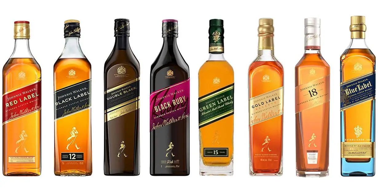 A Beginners Guide To Johnnie Walker Whisky