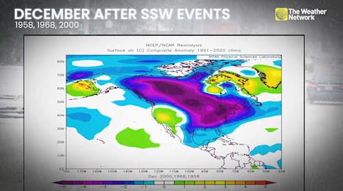 Polar vortex disrupted: Rare, atmospheric shift could enhance winter’s path