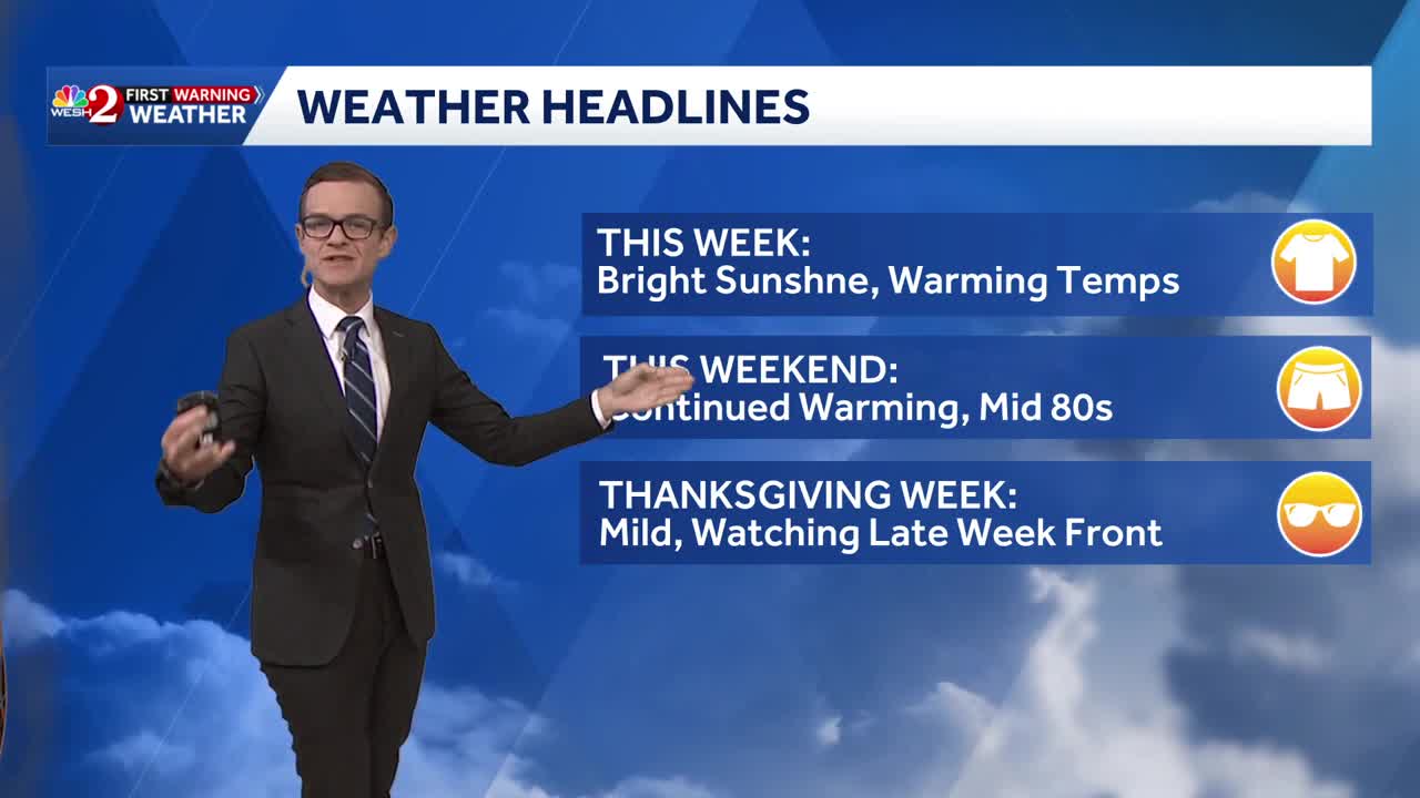 Temps keep warming up in Central Florida | November 19 forecast