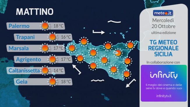Tg Meteo Regionale Sicilia