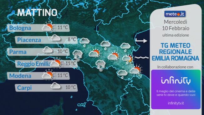 Tg Meteo Regionale Emilia Romagna
